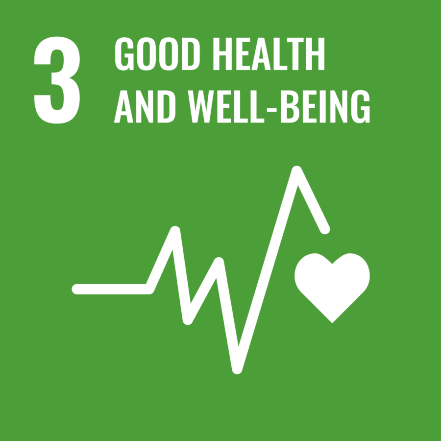SDGs 17 Golas – Walailak University Sustainable Development