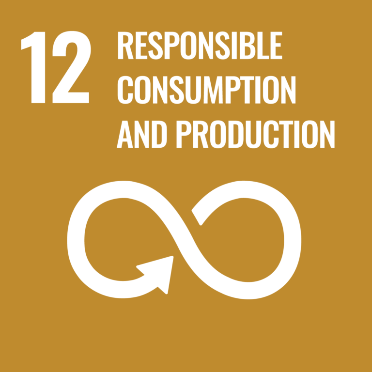 SDGs 17 Golas – Walailak University Sustainable Development