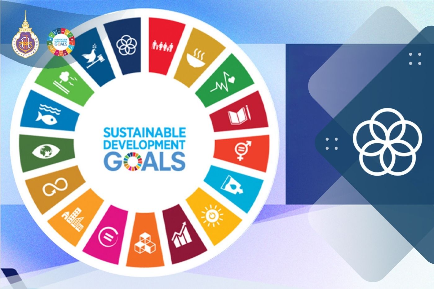 sdgs 17 – Walailak University Sustainable Development