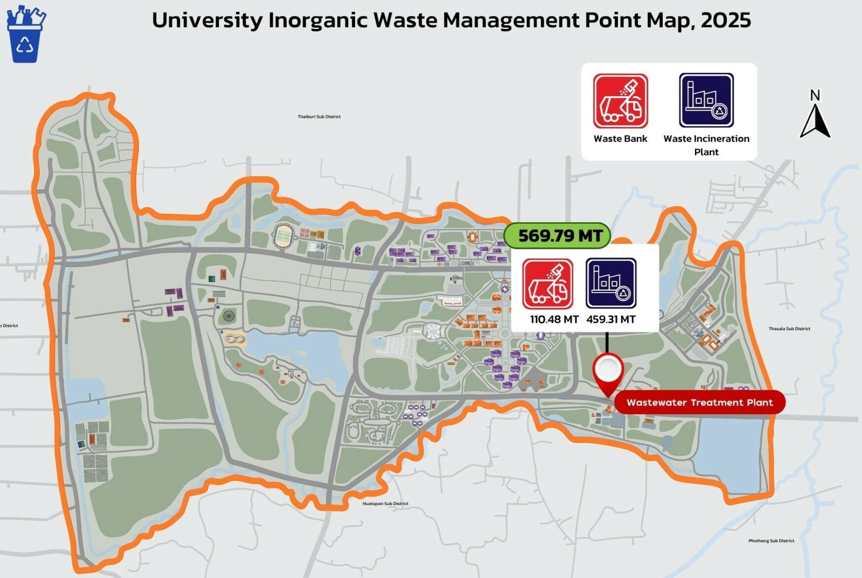 Inorganic Waste Treatment – Walailak University Sustainable Development