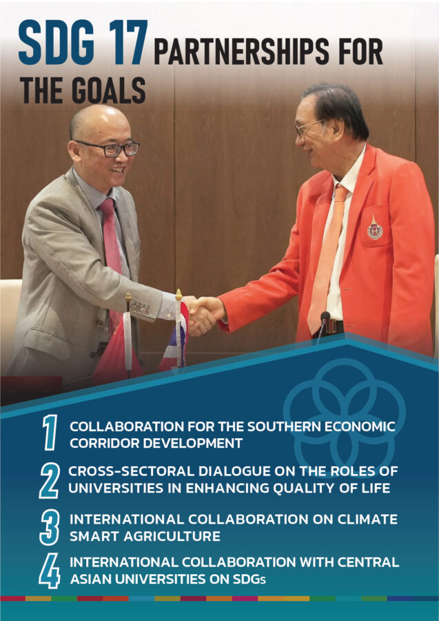 reports – Walailak University Sustainable Development
