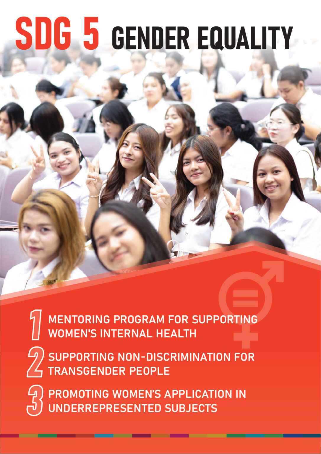 reports – Walailak University Sustainable Development