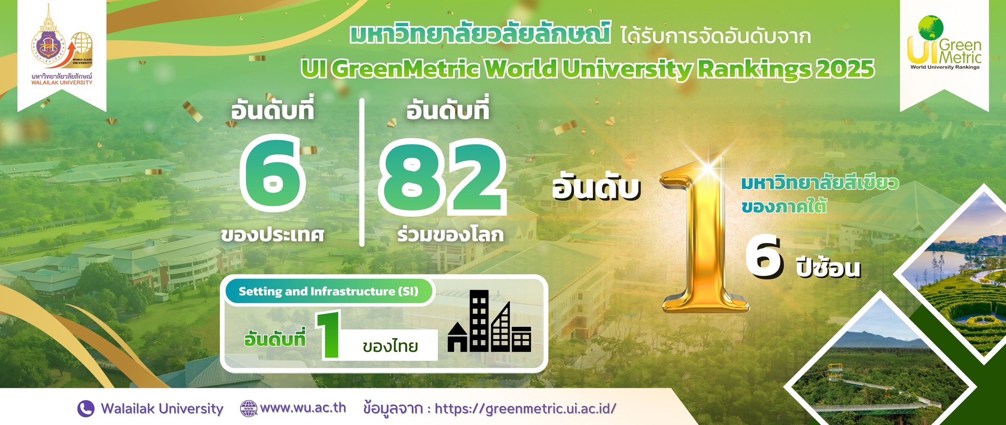 ผลการจัดอันดับ UI GreenMetric World University Rankings 2025 | ศูนย์ ...